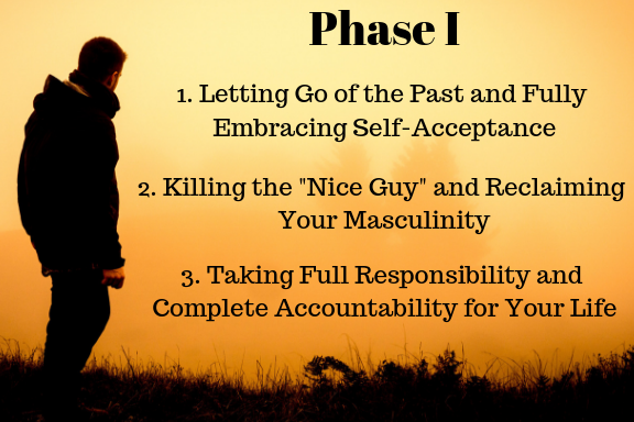 MEN'S PROGRAMS — Purpose Driven Mastery